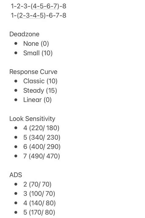 Made A Conversion Table From Default Sensitivities To Alc R Apexlegends