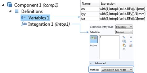 线弹性结构的刚度计算：第 2 部分 知乎