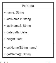 Java Como Poner Una Fecha Especifica Con El Tipo De Dato Date En Programacion Orientada A