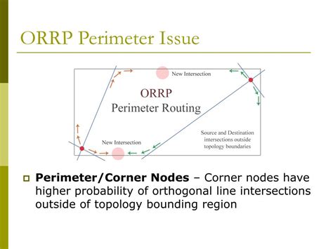 ppt orthogonal rendezvous routing protocol for wireless mesh networks