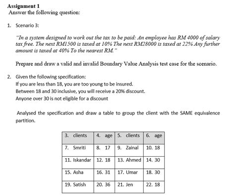 solved answer the following question 1 scenario 3 in a