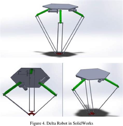 Figure 4 From Development Of Delta Robot Arm Simulation In Ros2 Foxy