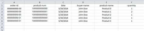 How To Programmatically Split And Manipulate Rows Of Data From Excel
