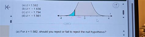 Solved State Whether The Standardized Test Statistic Z