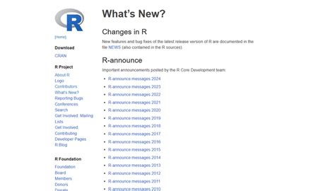 5 Best Programming Languages For Ai In 2024 Innotech Viet Nam Corporation