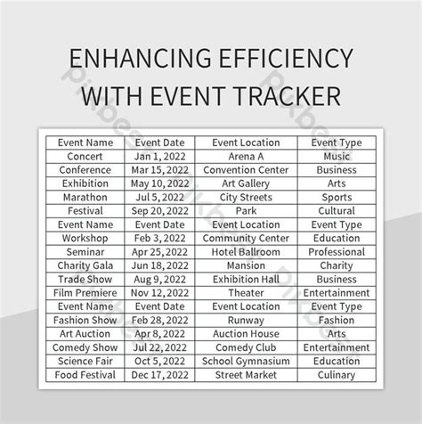 Maximizing Productivity With Event Tracking Technology Excel Template Free Download Pikbest