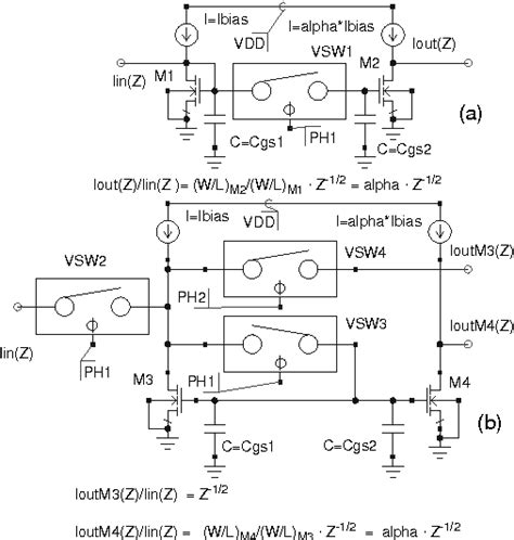 figure 1 from a hybrid verilog a and equation defined subcircuit