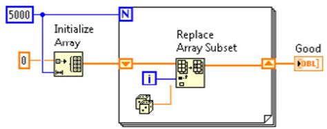 Labviewcompactrio 开发指南7 使用有限的资源labview查看硬盘容量 Csdn博客