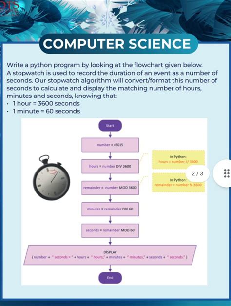 Solved Write A Python Program By Looking At The Flowchart Chegg