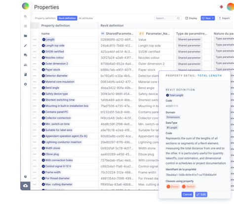 Onfly Bim Library Management Software Bimandco