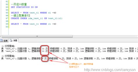 T Sql查询进阶 理解sql Server中索引的概念，原理以及其他 Csdn博客