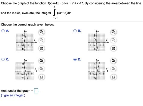 Solved Choose The Graph Of The Function F X X For Chegg