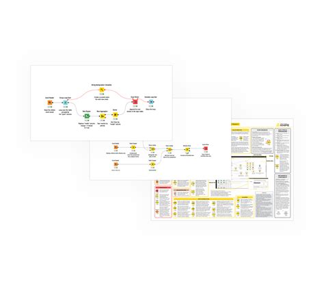 The Perfect On Ramp For Spreadsheet Users Knime