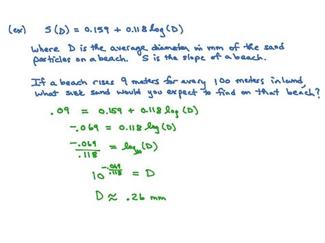 Model Involving Logarithms Math Logarithmic Functions Models Showme