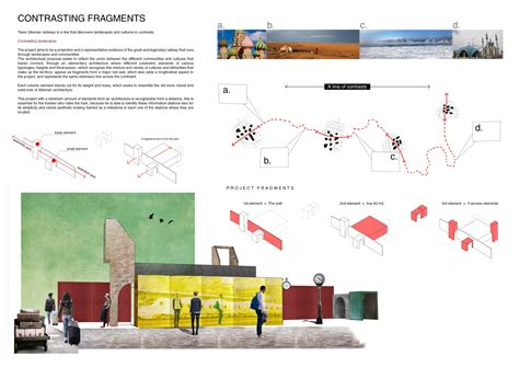Architecture Project Fragmented Forms With Steel And Glass Elements Along The Trans Siberian