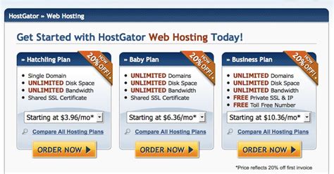 Back To Basics How To Create Your Own Blog From Scratch Moneytized