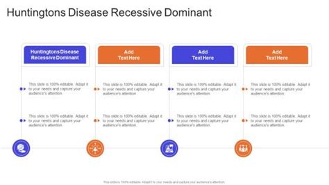 Huntingtons Disease Recessive Dominant Powerpoint Templates Slides And