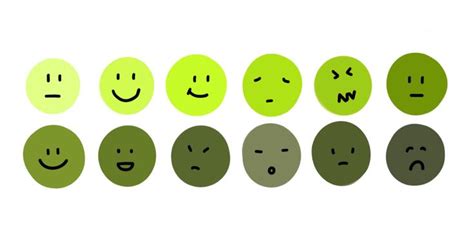 Green Emoji Sticker Pack Nel 2024 Adesivi Stampabili Adesivi Sfondi