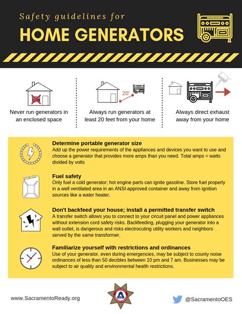 How To Make A Generator Backfeed Cord At Amanda Edmondson Blog