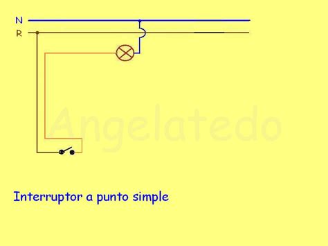 Interruptores Y Conmutadores Instalación Eléctrica Vivienda Bricolajeyocio