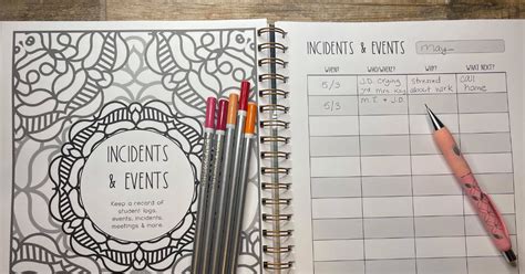 Best School Counselor Planner Set Up The Counseling Teacher