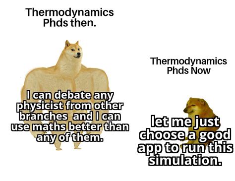 What Have They Done With Thermodynamics ·