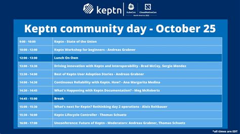 Andreas Grabner On Linkedin Dear Keptn Community For Those That Will Be In Detroit For Kubecon