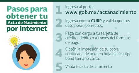 Sigue Los Pasos E Imprime La Copia Certificada De Tu Acta De Nacimiento