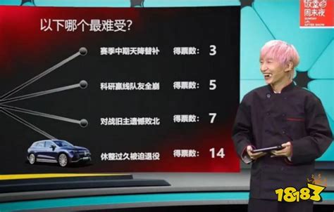 英雄联盟otto有没有退役 Lolotto退役介绍18183英雄联盟专区
