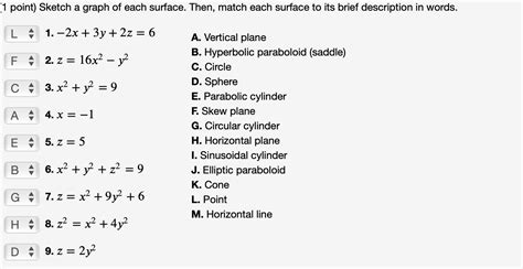 solved 1 point sketch a graph of each surface then match
