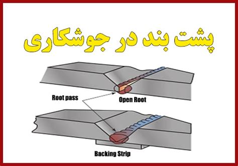 آشنایی با پشت بند یا Backing در جوشکاری یک دو سه صنعت مرجع آموزش