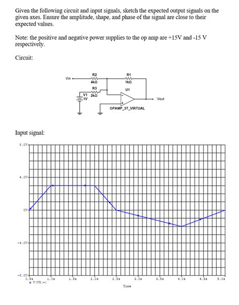 Solved Given The Following Circuit And Input Signals Sketch Chegg Com
