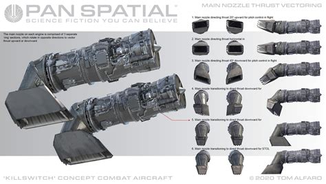Killswitch Concept Combat Aircraft Part 6 Behance