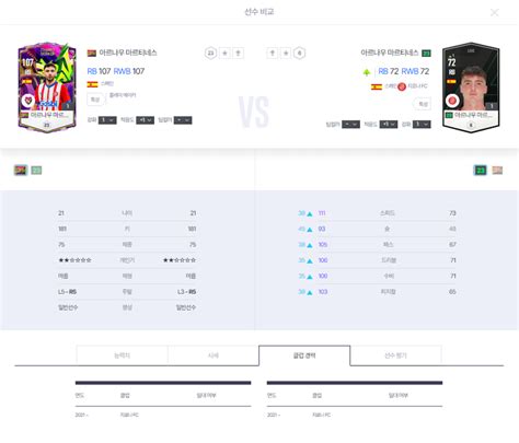 Fc 온라인 인벤 일을 제대로 하는게 맞나 Fc 온라인 인벤 자유게시판
