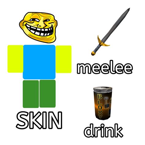Full Noob Body R Incidentscollide