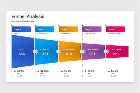 Customer Acquisition Toolbox Powerpoint Template Nulivo Market