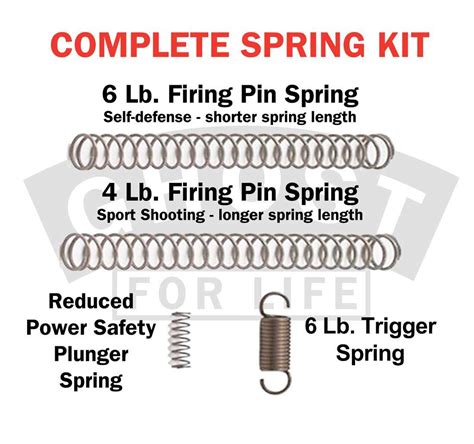 Ghost Spring Kit Or Glock GHOST INC Glock Accessories