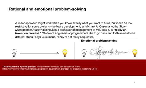Agile Product Development Playbook For Executive Leadership Ppt Slide Deck