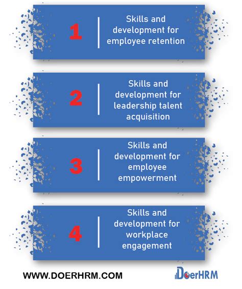 What Is Skills Development In The Workplace