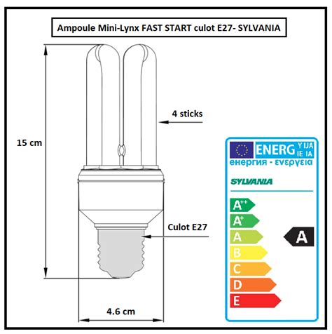Ampoule Mini Lynx Fast Start 23W 865 Daylight SYLVANIA Cdiscount