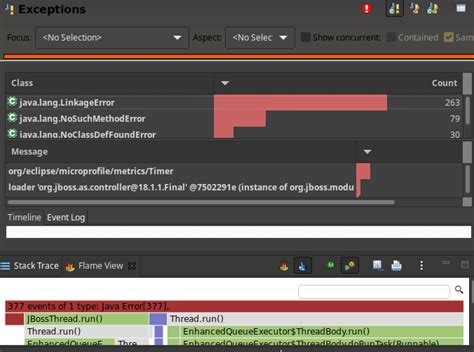How To Use Java Mission Control To Monitor Java Apps Mastertheboss