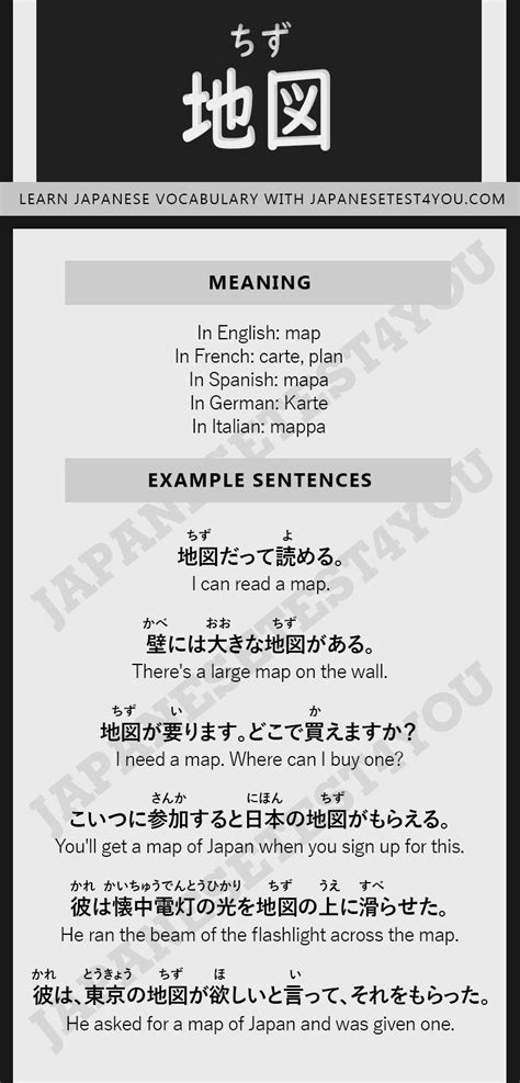 Learn Jlpt N5 Vocabulary 地図 Chizu