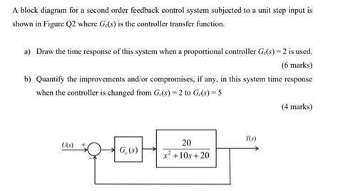 A Block Diagram For A Second Order Feedback Control Chegg