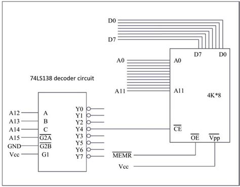 8051 External Memory Interfacing Guide RAM And ROM