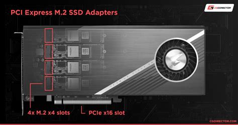 Pcpartpicker Compatibility Warnings Explained