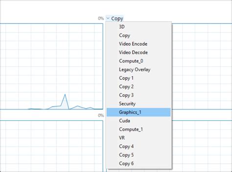 Answer Why Is My Gpu Usage Only Hardware Peripherals Microsoft Flight