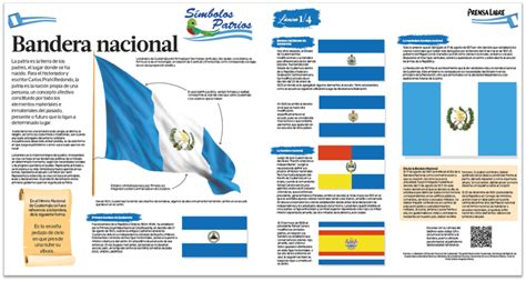 Prensa Libre Publicará Láminas De Los Símbolos Patrios
