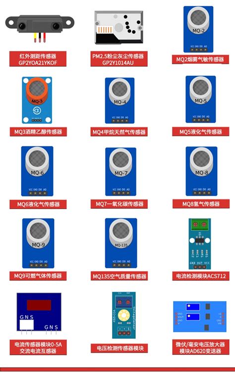 Fritzing软件绘制arduino面包板接线图传感器模块查找元件添加库文件 哔哩哔哩