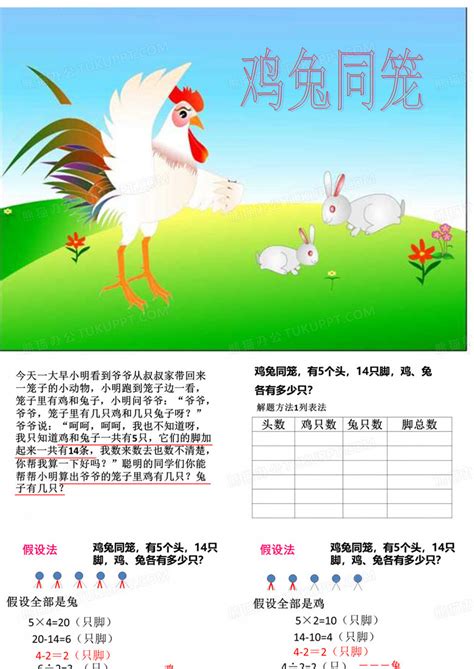 四年级下册鸡兔同笼ppt模板下载编号lzxmpyko熊猫办公 四年级下册鸡兔同笼ppt模板下载编号lzxmpyko熊猫办公