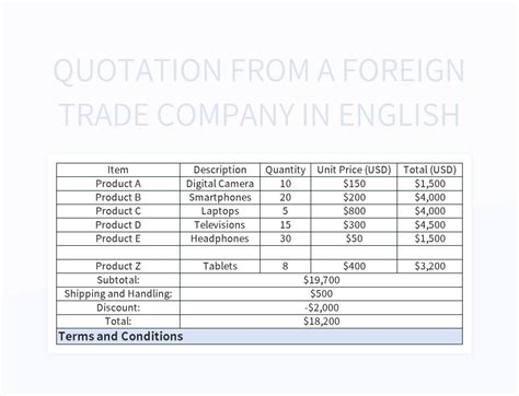 Quotation From A Foreign Trade Company In English Excel Template And Google Sheets File For Free